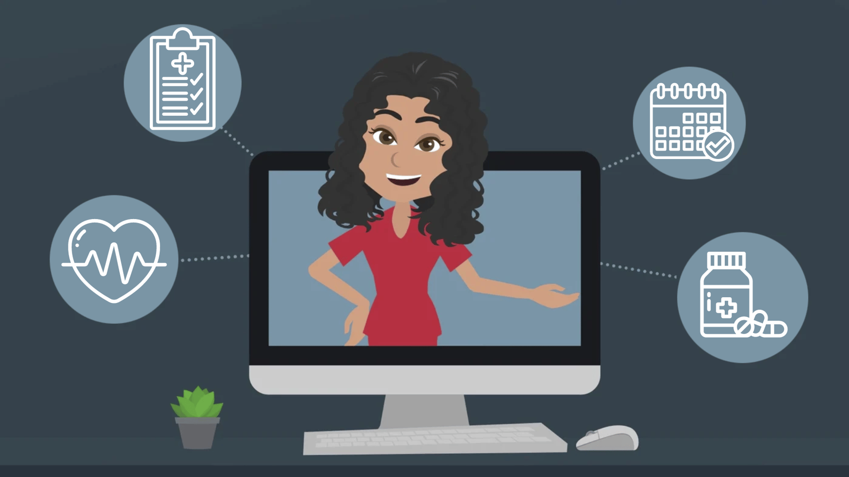 MyCare Program Overview